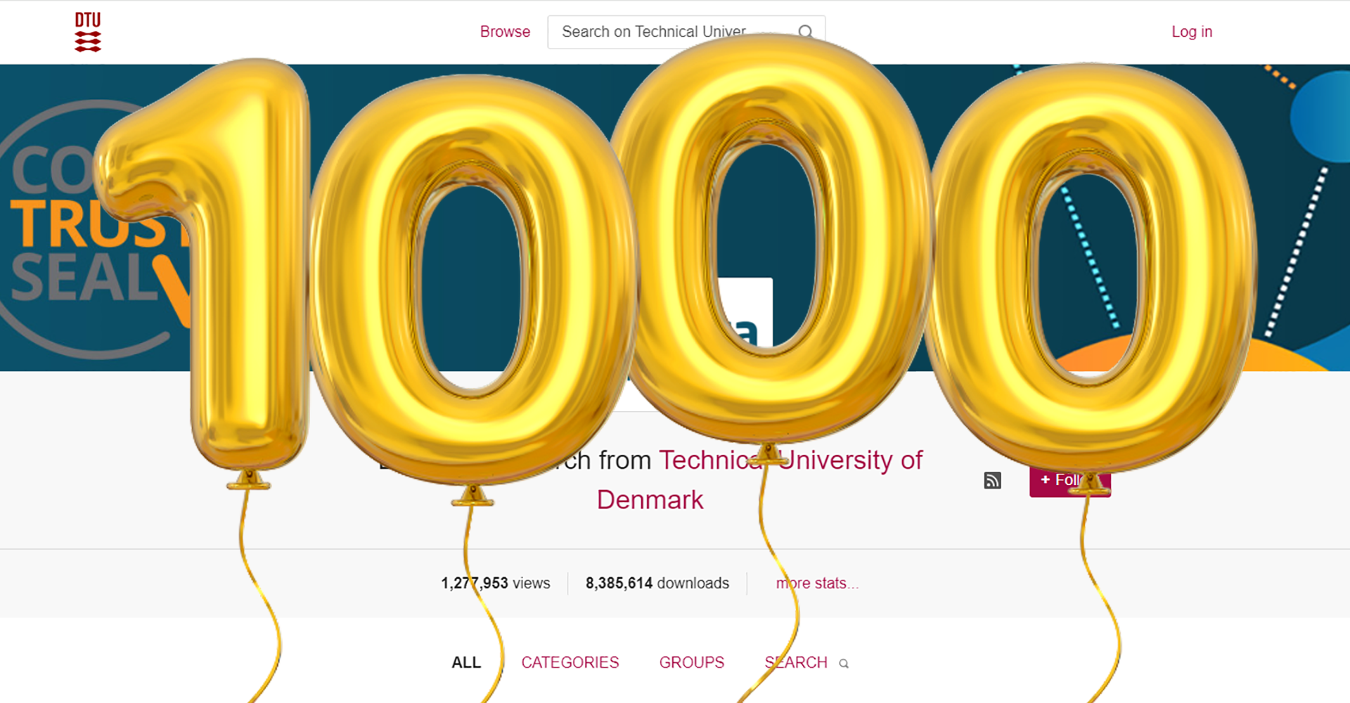 Datapublikation nr. 1000!